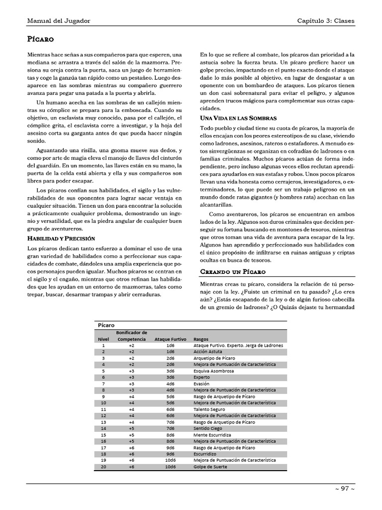 Picaro 5e | PDF