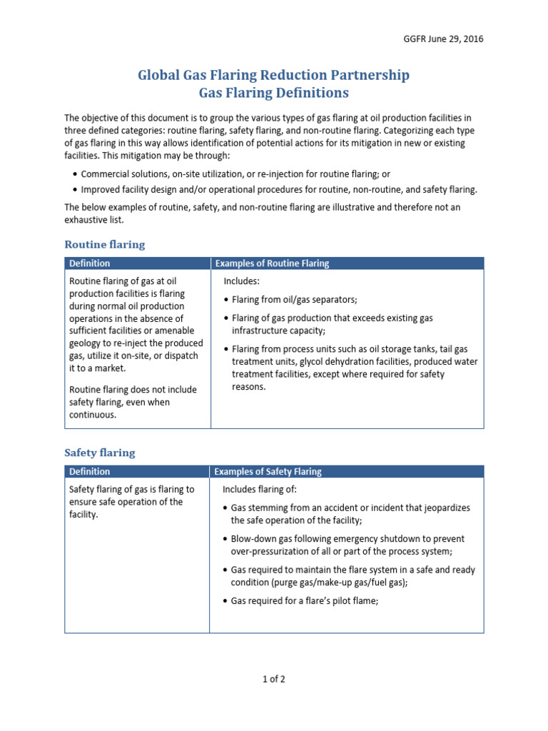 GGFR Gas Flaring Definitions - 29 June 20160132346001620331738 | PDF ...