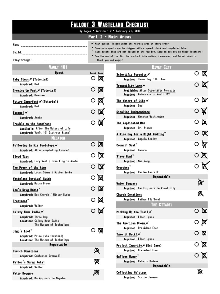 Fallout 3 Wasteland Checklist | PDF