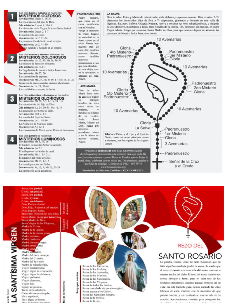 Guía para Rezar El Rosario | PDF