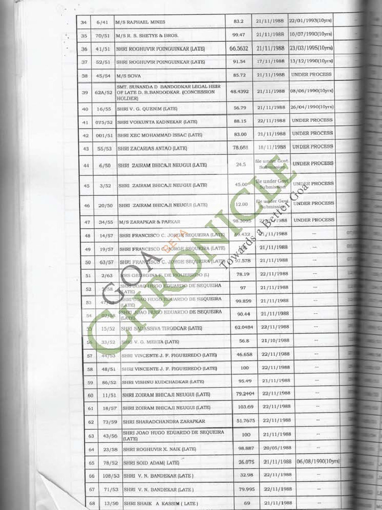PAC Report - 12 - Mining | PDF