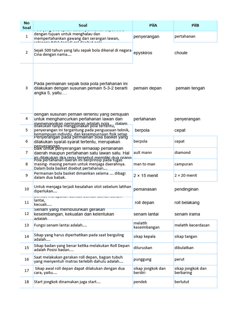 Pjok Juni Pat Genap | PDF