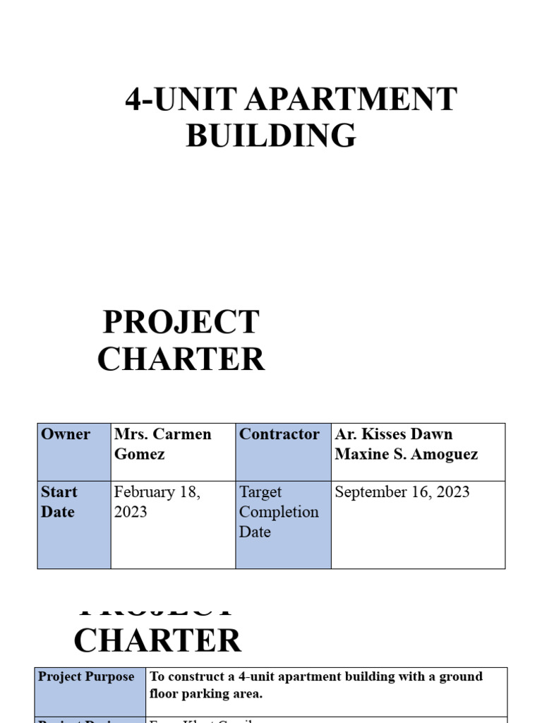 Org Chart Revised | PDF | Plumbing | Wall