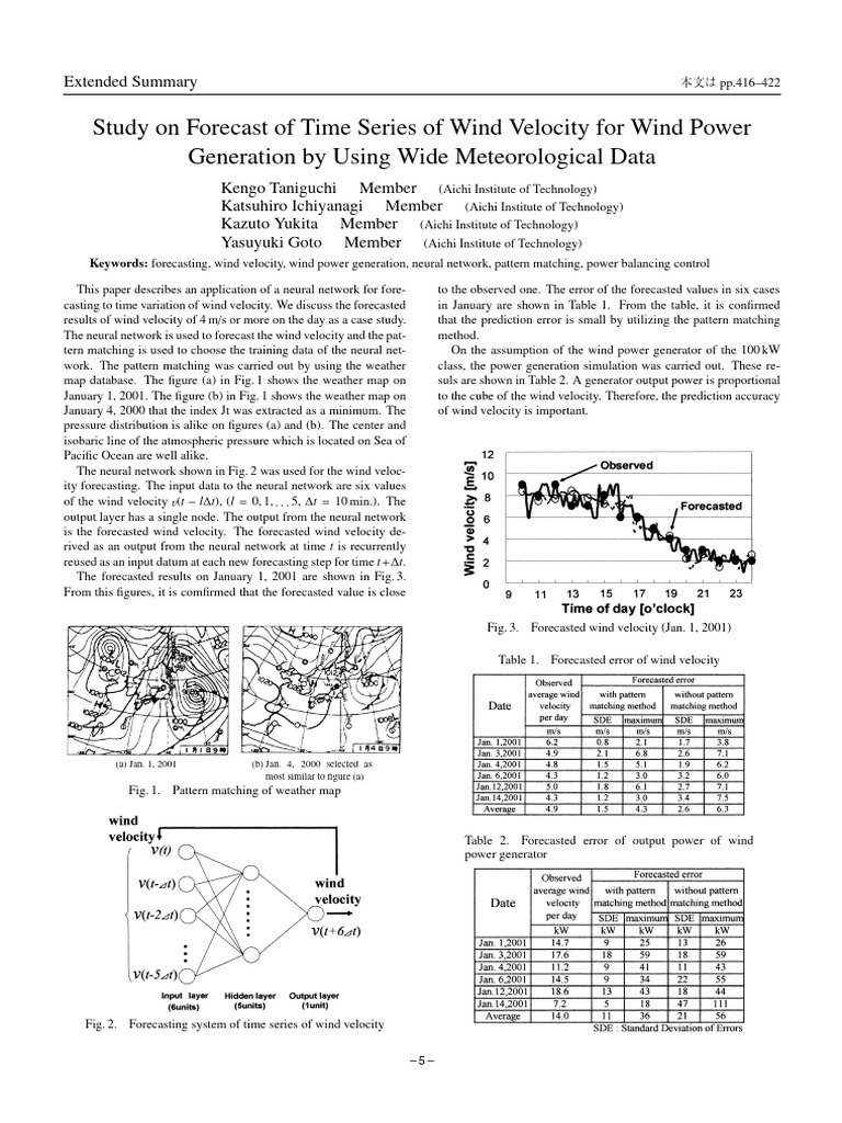 2008, Study On Forecast of Time Series of Wind Velocity For Wind Power Generation by Using Wide ...