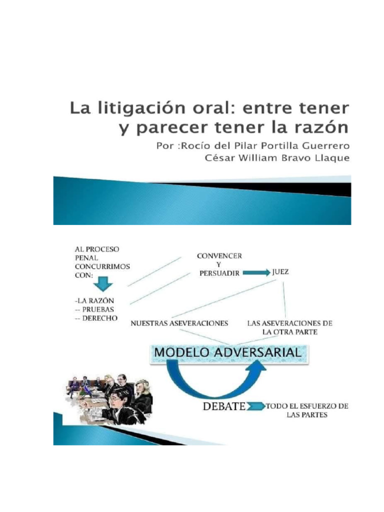 LITIGACION ORAL ENTRE CONVENCER Y TENER RAZON (Recuperado Automáticamente) | PDF