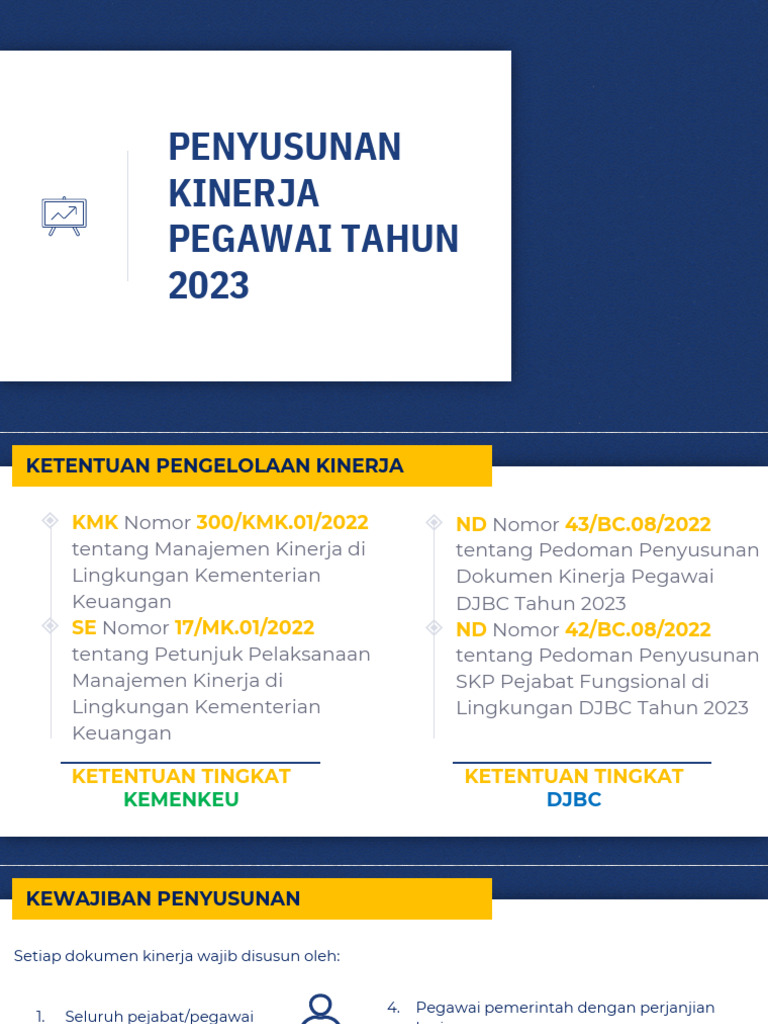 02 Materi PKP | PDF | Bisnis