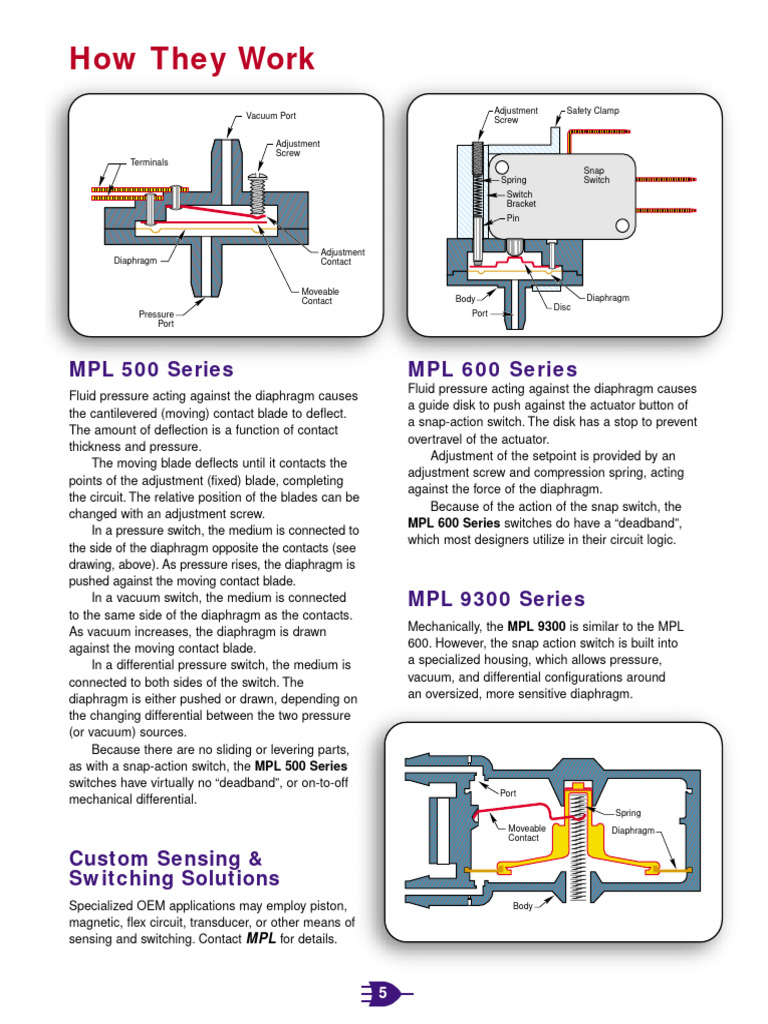 MPL Pressure Switches Micro Pneumatic | PDF | Switch | Relay