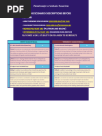 Voltaic Daily Improvement Method For Aimlabs by Lowgravity56 | PDF ...