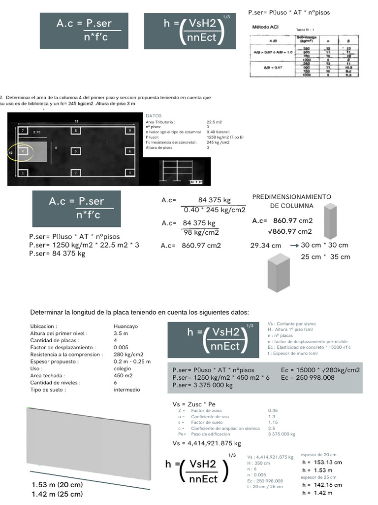 Ta3 Estructura | PDF | Mecánica de sólidos