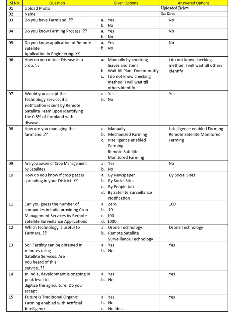 Task 2. Survey With Public | PDF | Agriculture | Surveillance