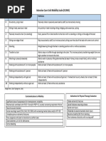 Motor Assessment Scale | PDF | Anatomical Terms Of Motion | Joints