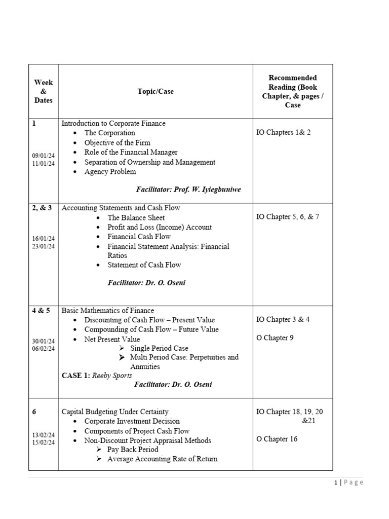 Emba 821 Learning | PDF | Net Present Value | Present Value