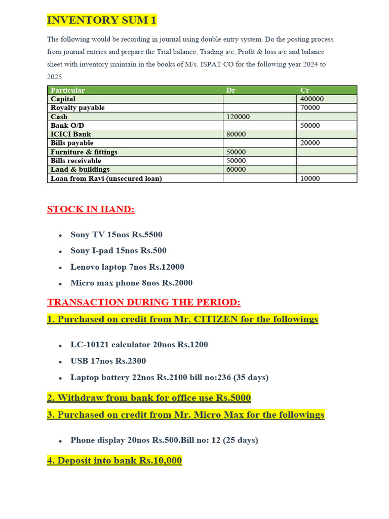 INVENTORY SUM 1 Question | PDF | Banks | Credit