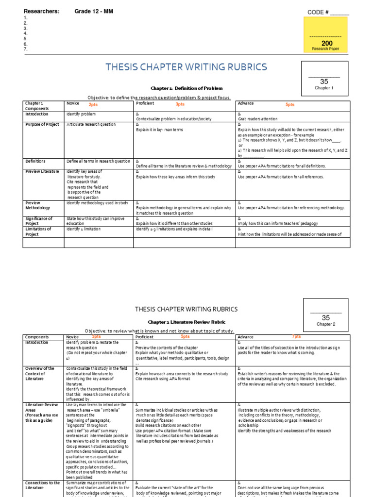 Rubric Thesis Chapters | Download Free PDF | Methodology | Citation