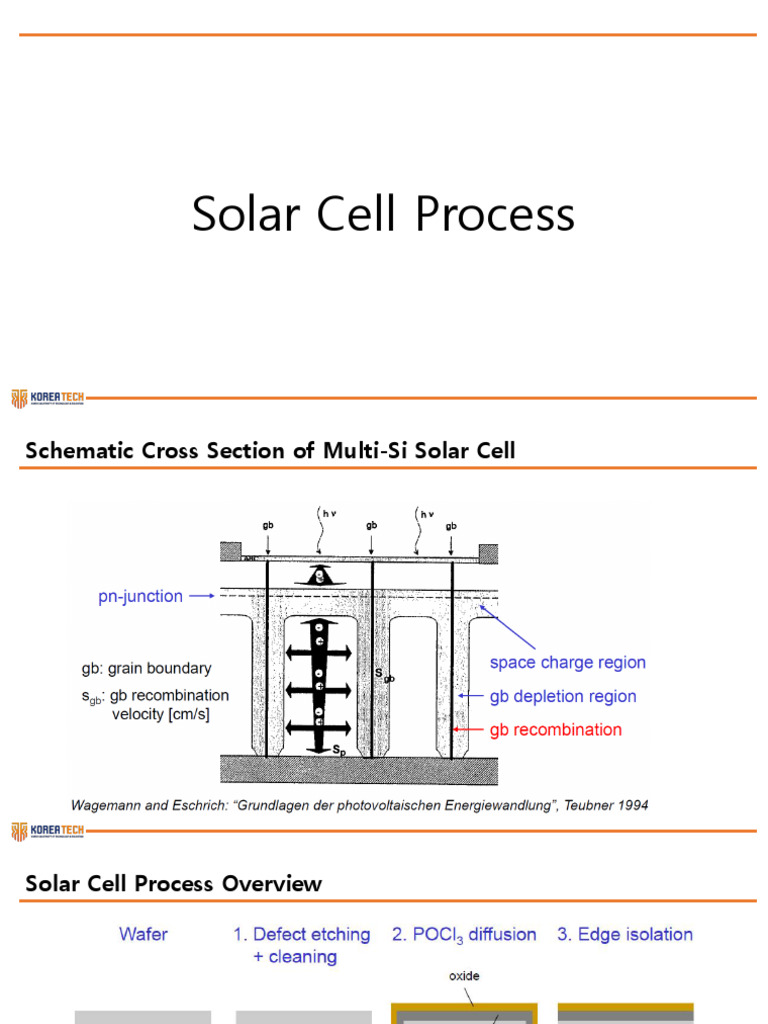 ch3 Solar Cell process-IN - 20190820 | PDF | Solar Cell | Energy Harvesting