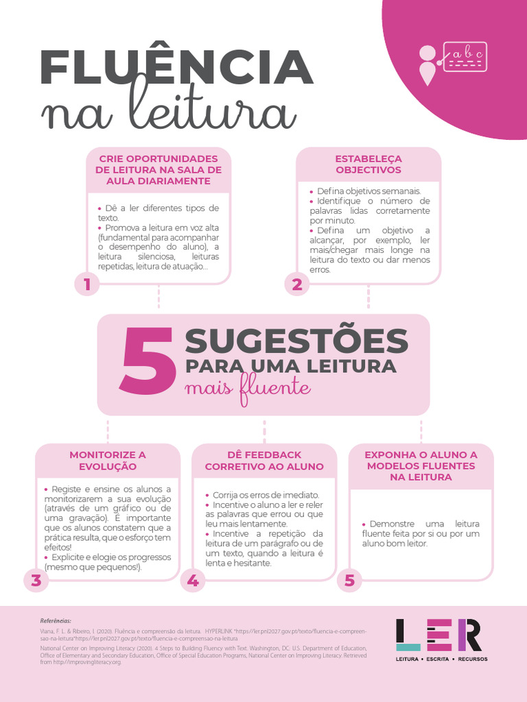5 Sugestões para Uma Leitura Mais Fluente | PDF | Comunicação humana ...