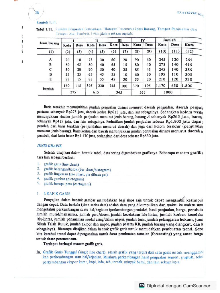 Statistik | PDF