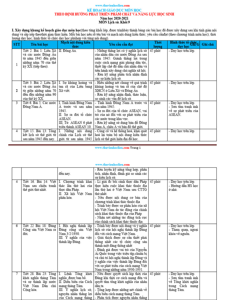 KHGD Lich Su 9 | PDF