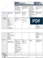 DLL - Mapeh 6 - Q1 - W2 | PDF | Rhythm