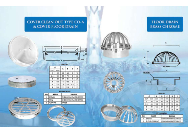 Roof Drain Kharisma | PDF