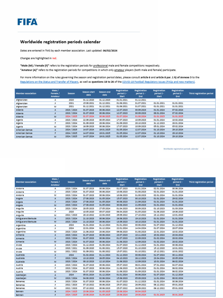 Transfer Window Calendar - MFA | PDF