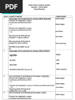 Georgia Early Learning and Development Standards GELDS - 0-12 Months ...