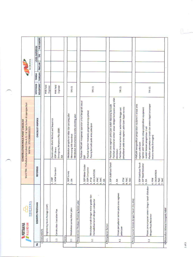 1.c. Hold Point Checklist | PDF