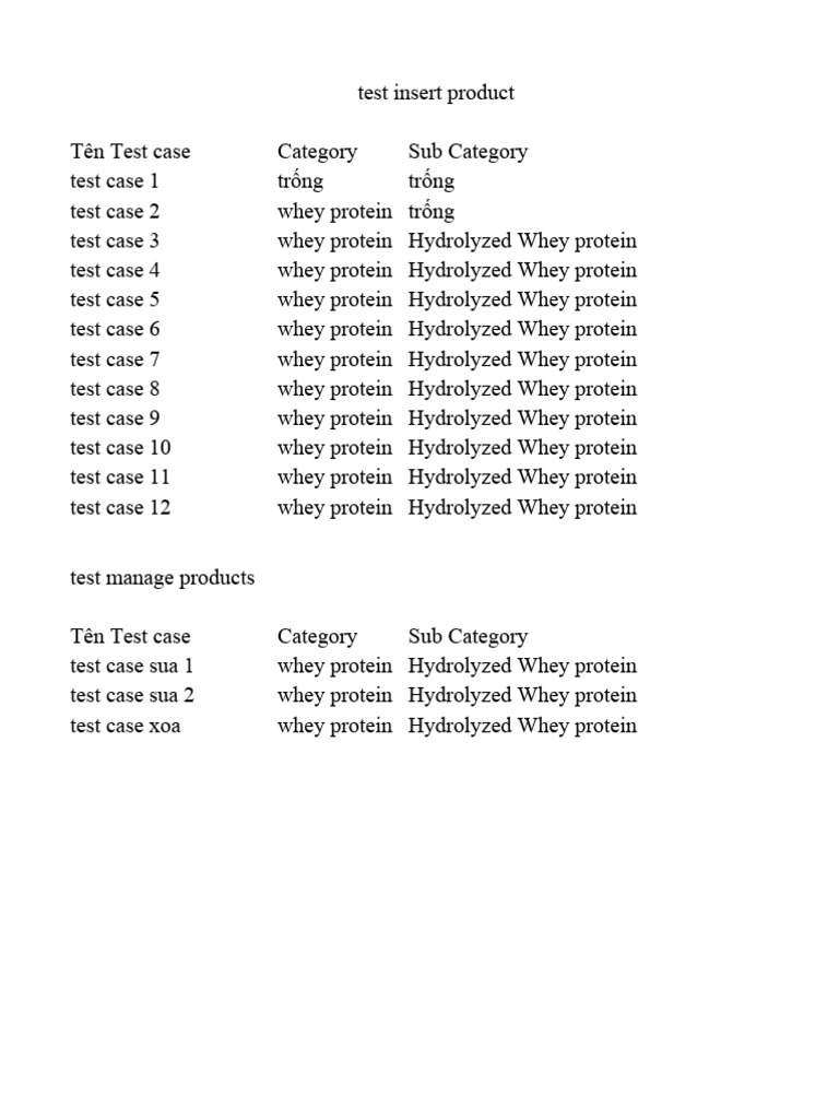 Test Insert Product | PDF