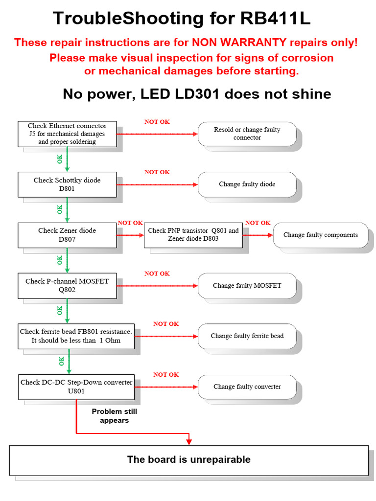 RB411L Repair Instructions | PDF | Electrical Engineering | Electrical ...