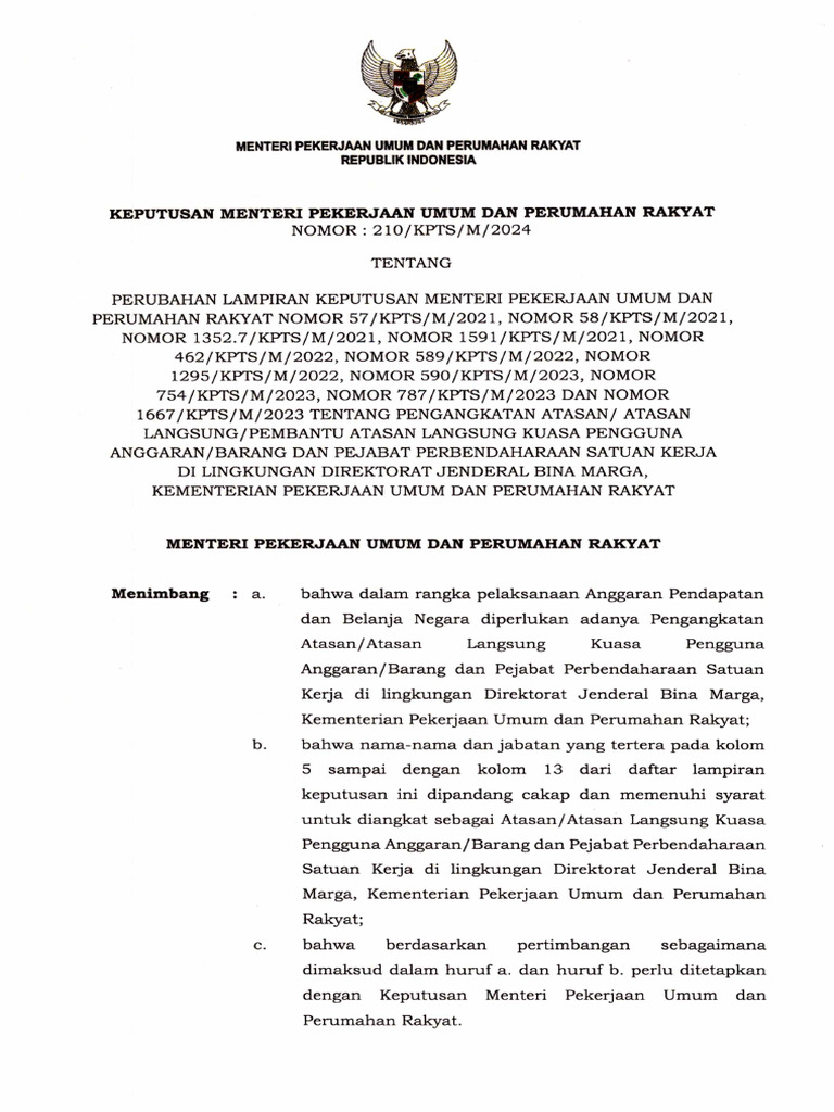 Kepmen No 210 KPTS M 2024 123 | PDF