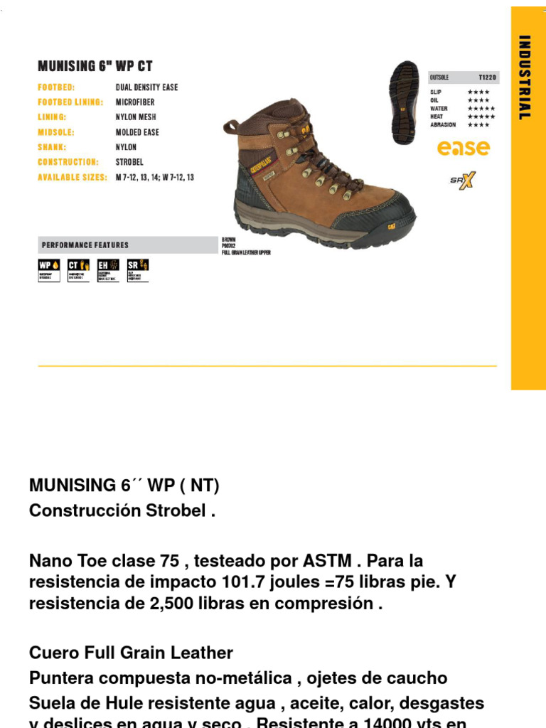 Presentación MUNISING 6 WP (CT) GLOBAL TEST STANDARDS | PDF