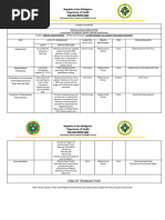 Citizens Charter MSWDO | PDF | Identity Document | Birth Certificate