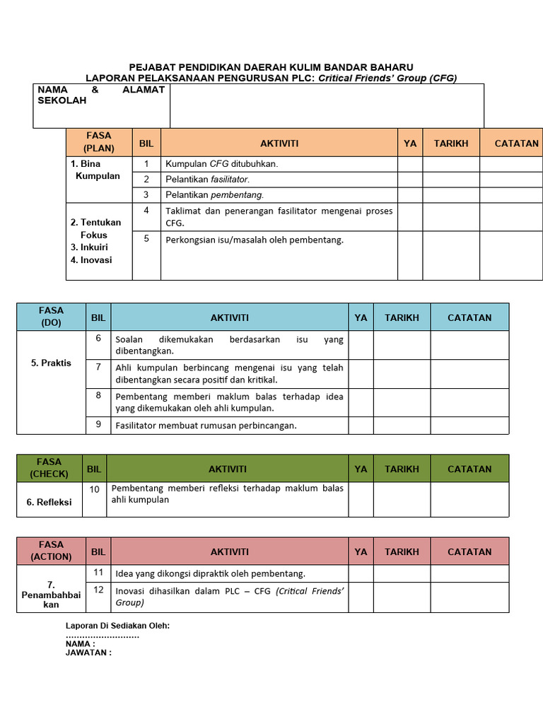 416695295 Laporan Plc Critical Friends Group Docx Pdf
