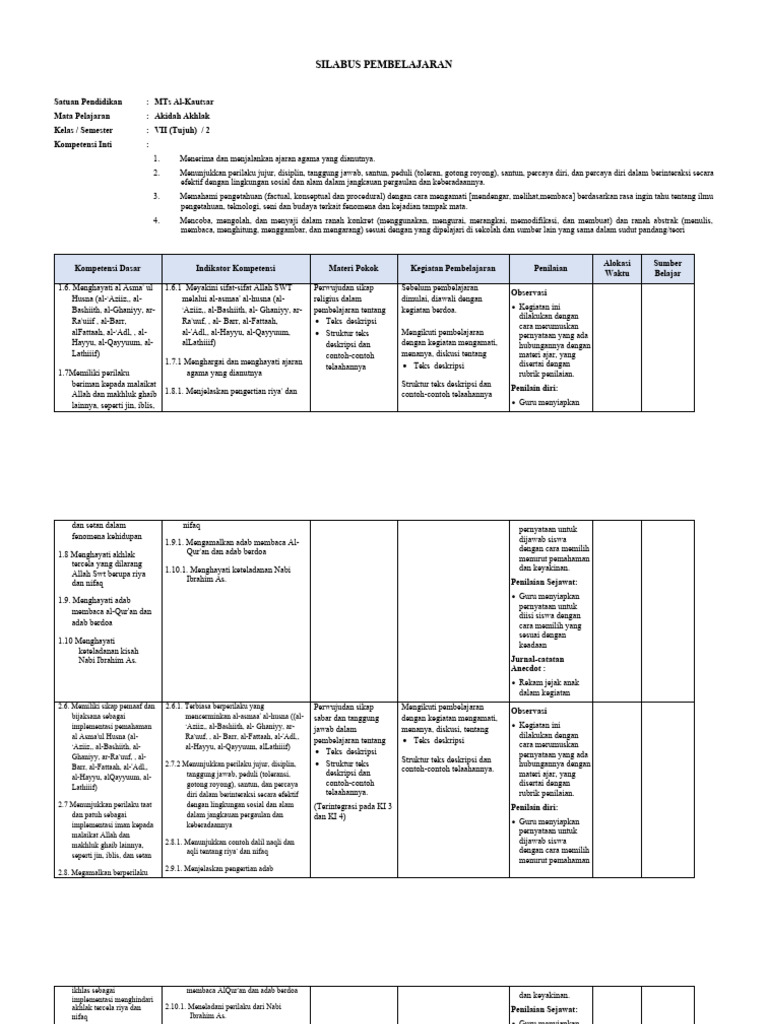 Silabus Akidah Akhlak Kelas 7 Semester 2 | PDF