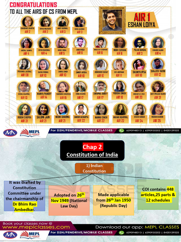 Chapter 2 Constitution of India | PDF | Writ Of Prohibition | Public Law