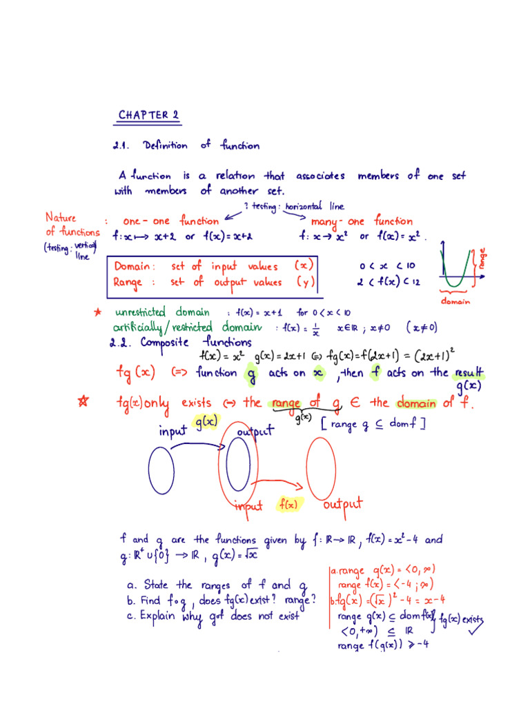 C2 Functions | PDF