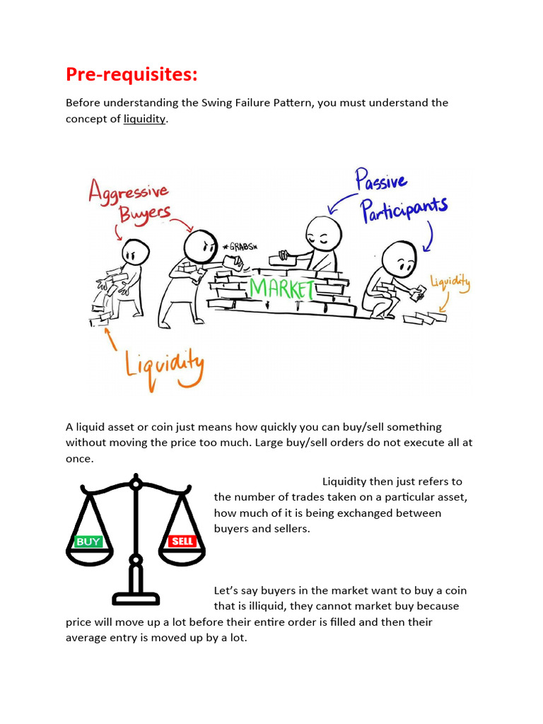 Swing Failure Pattern | Download Free PDF | Market Liquidity | Order ...