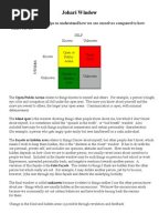 Joseph Luft and Harry Ingham Doc- | Self | Interpersonal Relationships