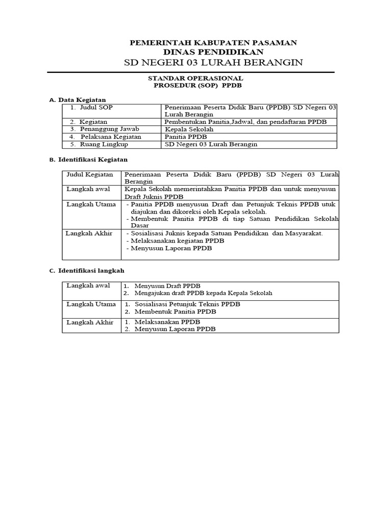 SOP-PPDB-SD 03 th. 2023 | PDF