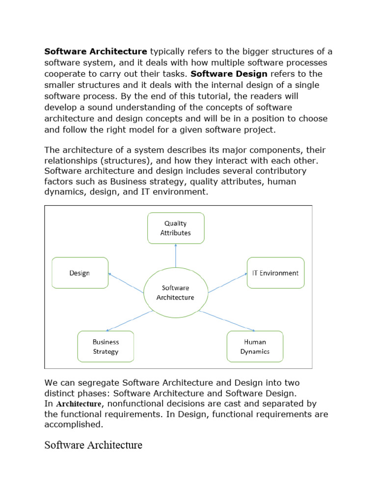 Software Architecture | PDF | Software Architecture | Unified Modeling ... Software Architecture | PDF | Software Architecture | Unified Modeling ...