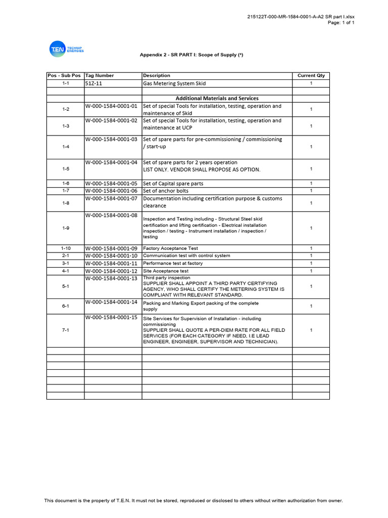 Appendix 2 Scope of Supply | PDF