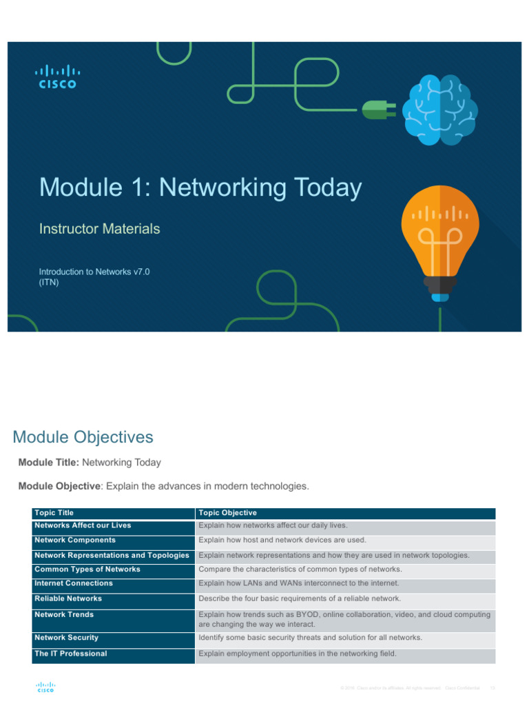 ITN_Module_1 | PDF | Computer Network | Local Area Network