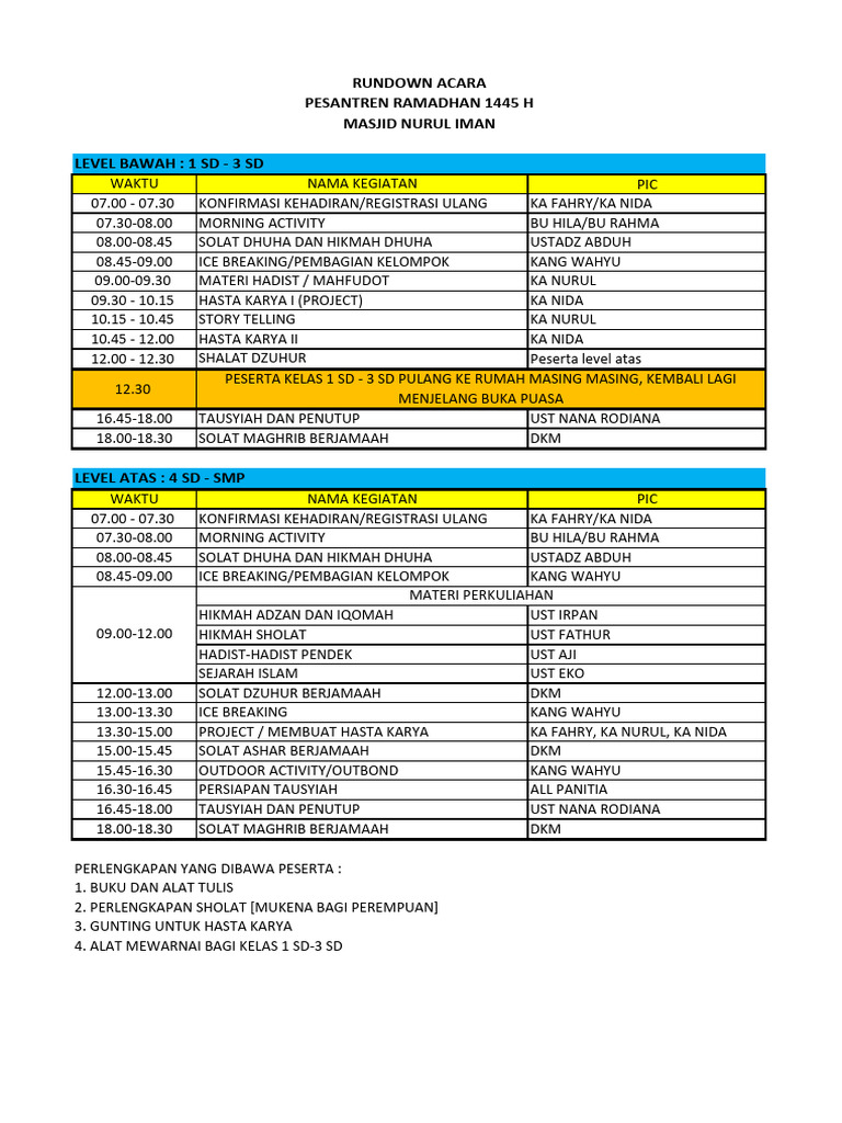 Rundown Acara Pesantren Ramadhan MSJ Nurul Iman 1445H | PDF
