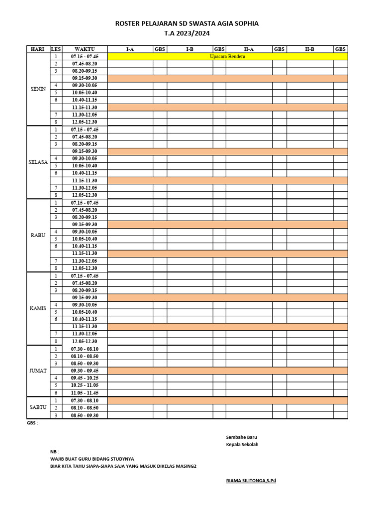 Format Roster Kelas V B | PDF