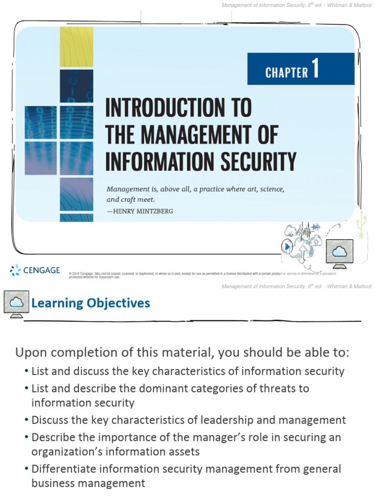 Asm655 Chap 1-10 | PDF | Information Security | Intellectual Property