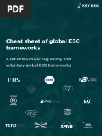 Understanding EBITDA, EBIT, PBT, PAT | PDF | Taxes | Expense