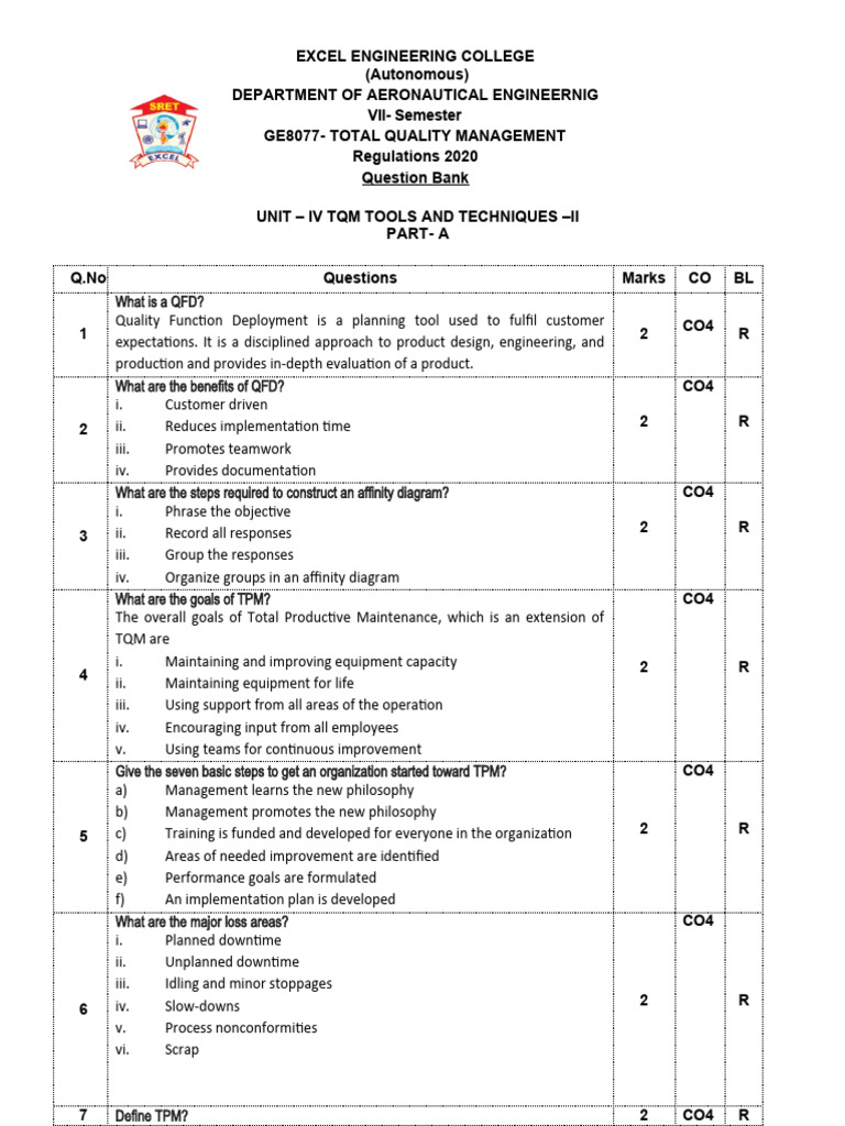 Unit Iv - TQM - QB | PDF | Revenue | Cost