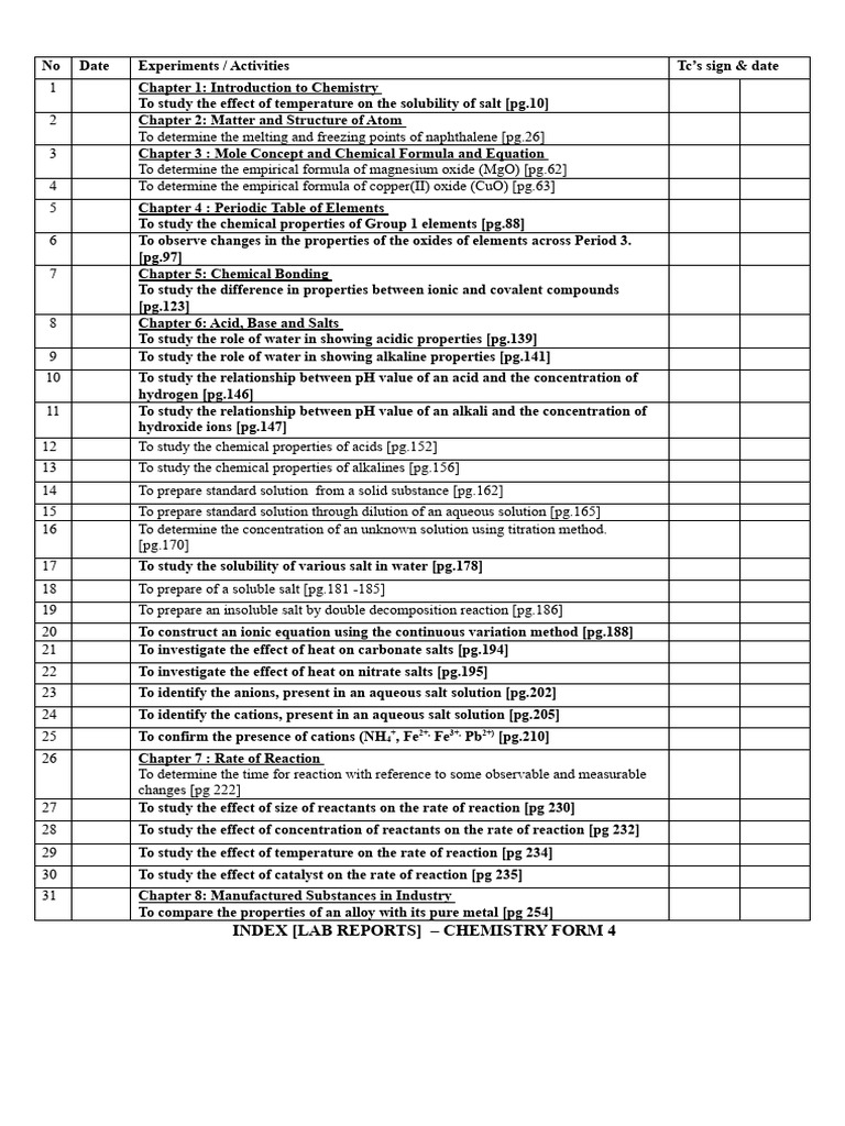 INDEX LAB REPORT - CHEM F4 | PDF | Salt (Chemistry) | Chemistry