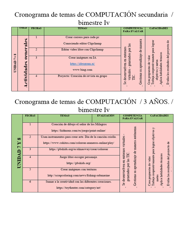 Cronograma de temas de COMPUTACIÓN IV | PDF | Evaluación | Inteligencia artificial