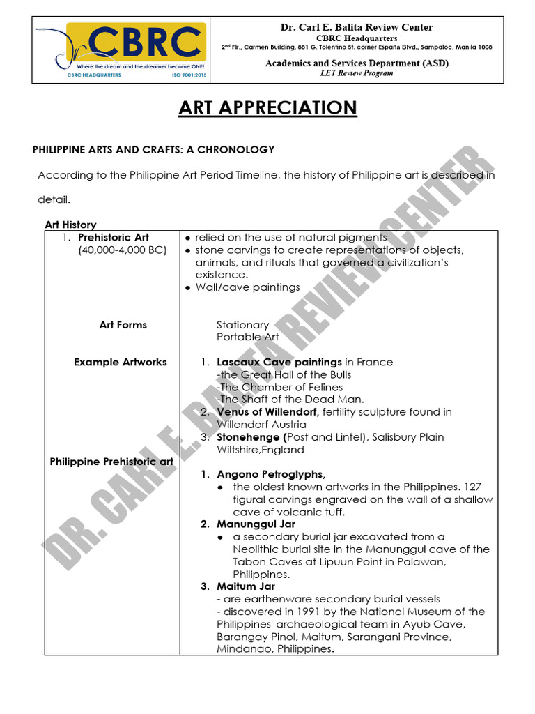 ART APPRECIATION With ASSESSMENT | PDF | Social Science | Art